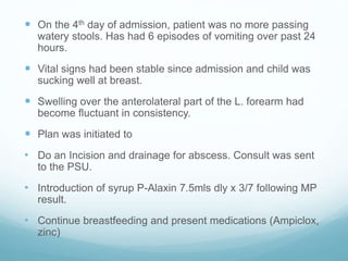 Gerd case presentation edited | PPTX