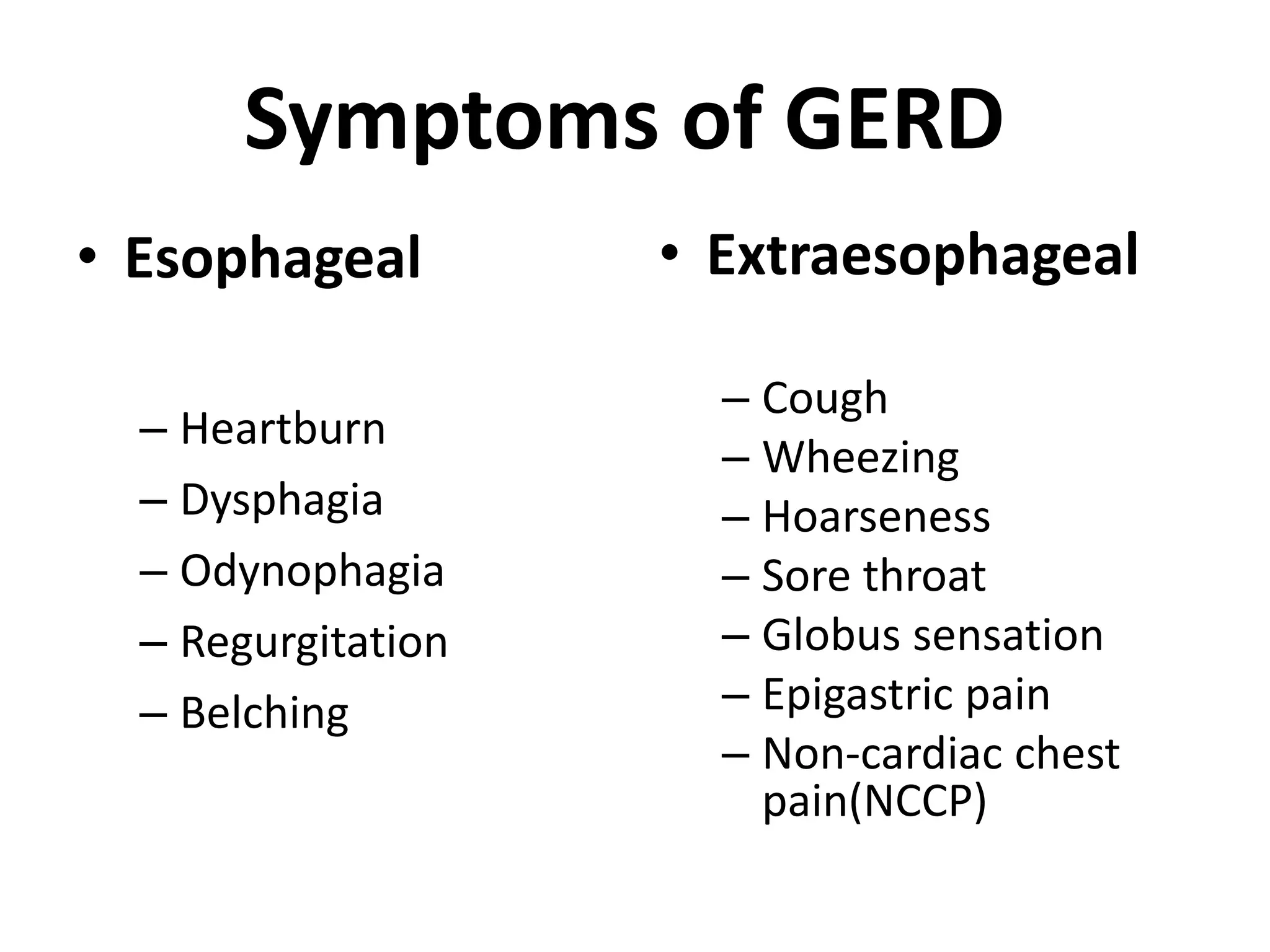 GERD | PPTX