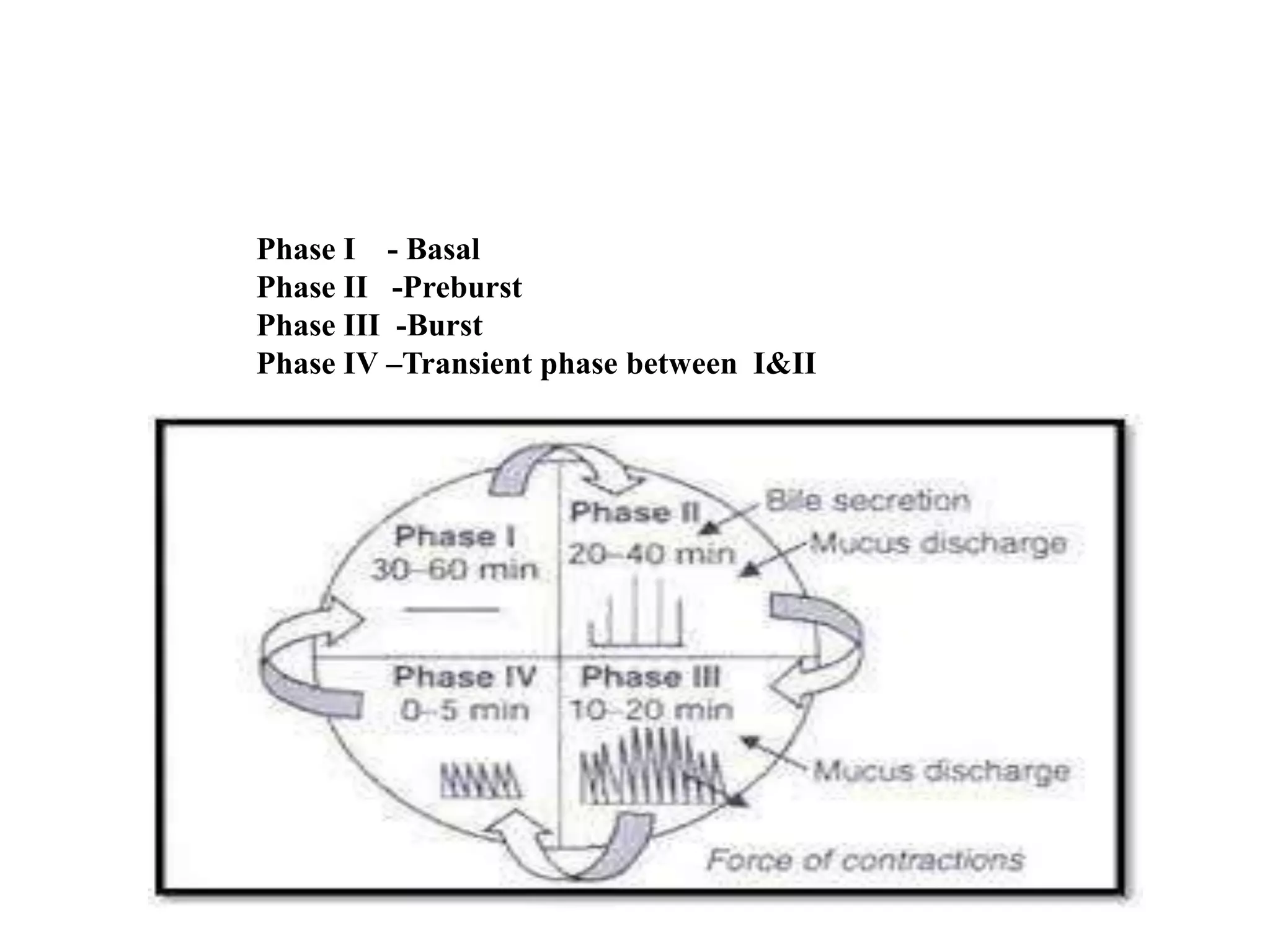 GERDDS MOHAN kumar.pptx