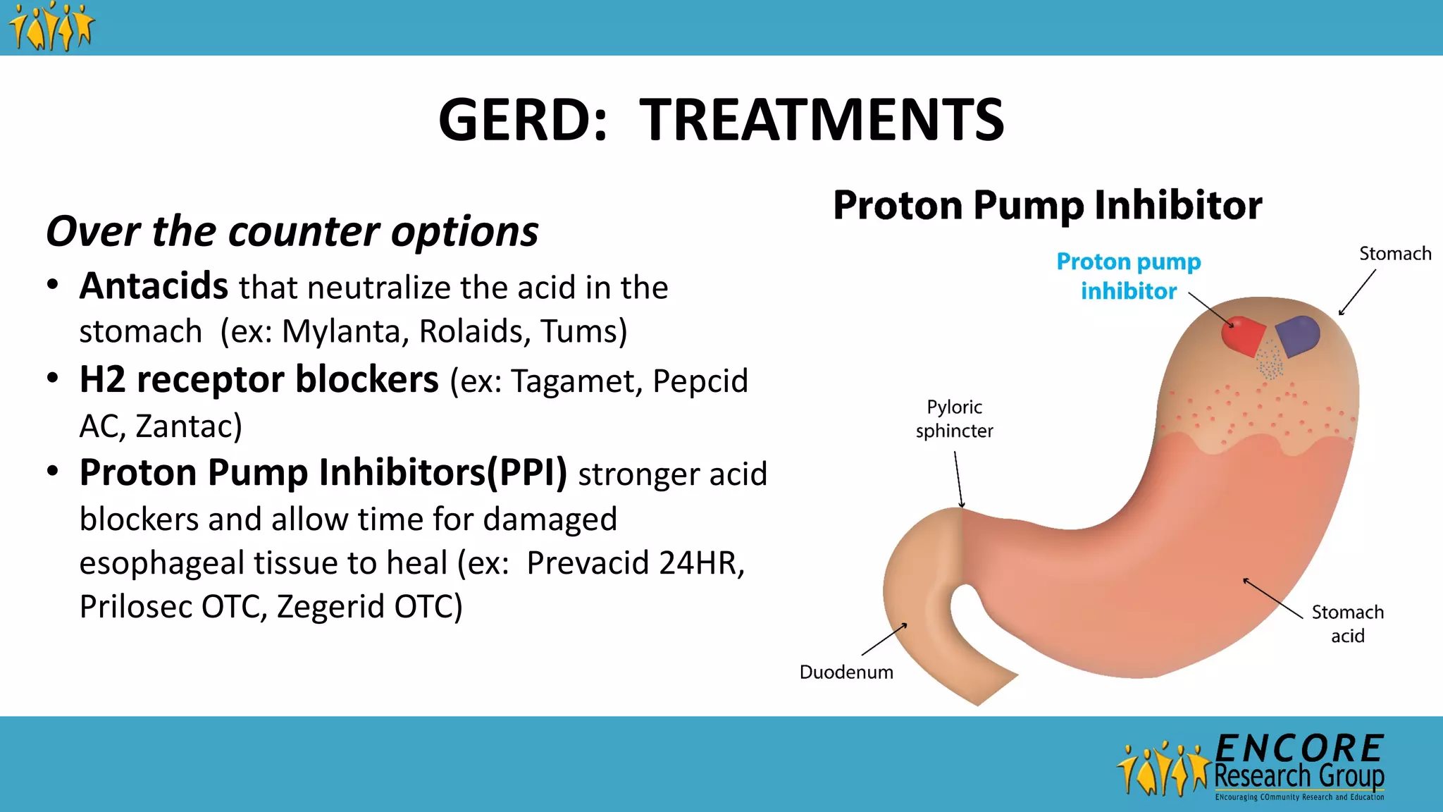 GERD encore ppt.pdf