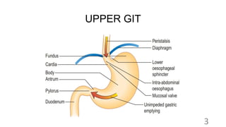 Gastroesophegeal reflux disease by joe agyeman.pdf