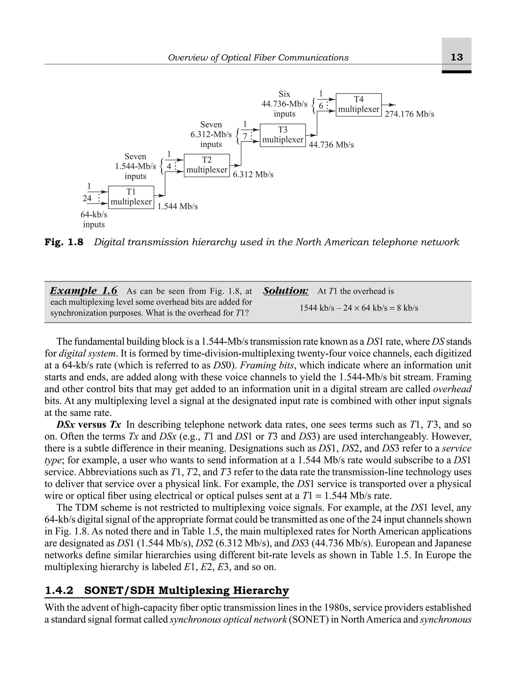 Gerd Keiser - Optical Fiber Communications-McGraw-Hill Education (2010).pdf