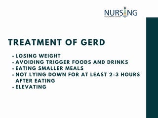 Gerd Nursing Assignment Help.pdf