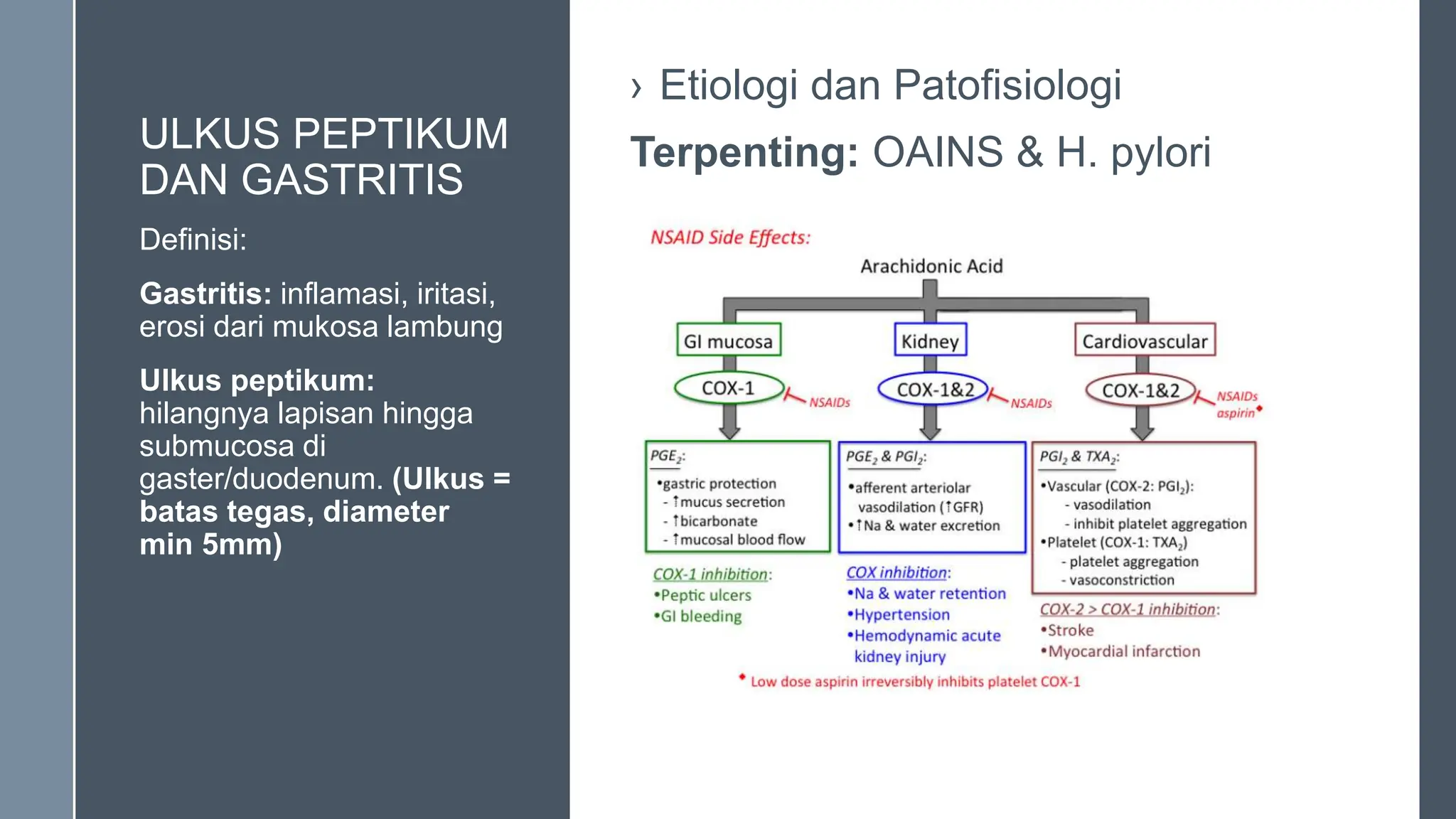 GERD, Perdarahan GI, Esophageal Atresia, Hernia Diafragma Kongenital ...
