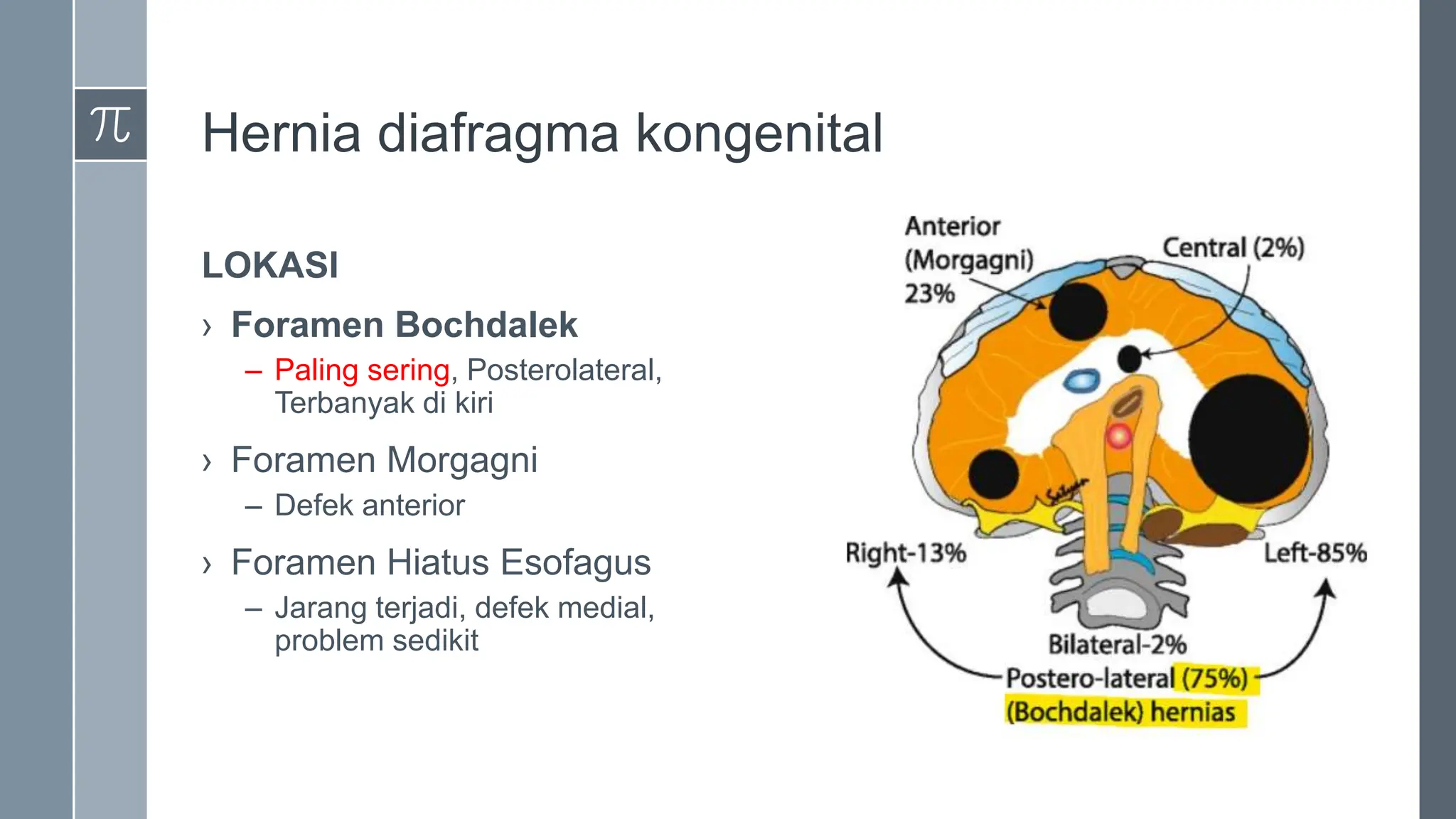 GERD, Perdarahan GI, Esophageal Atresia, Hernia Diafragma Kongenital ...