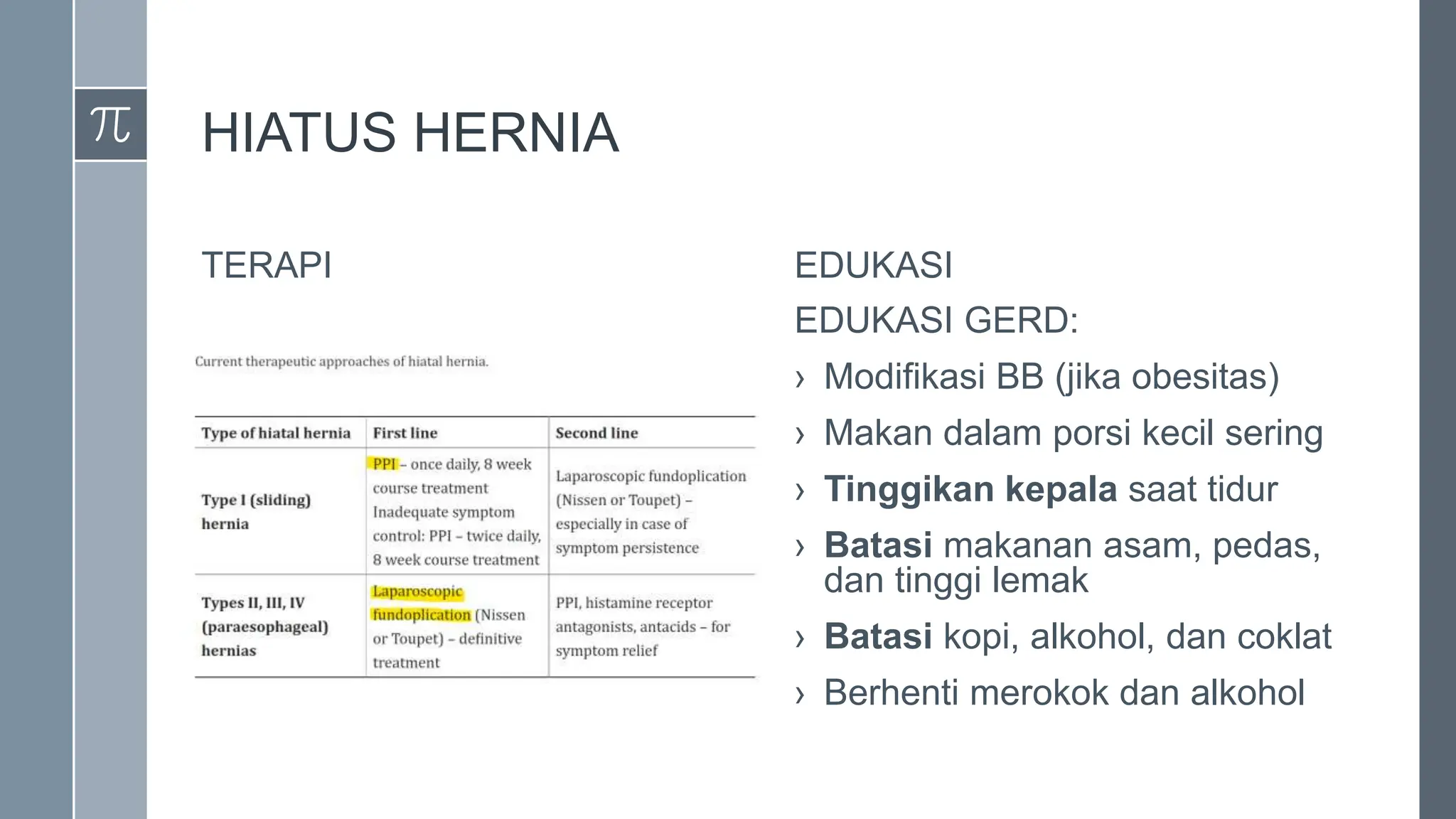 GERD, Perdarahan GI, Esophageal Atresia, Hernia Diafragma Kongenital ...
