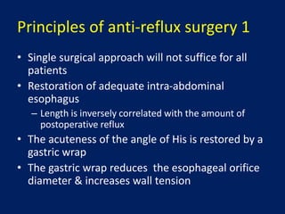 GERD surg.pptx