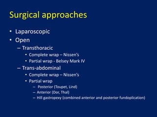 GERD surg.pptx