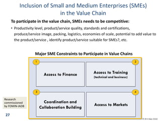 Gereffi Gary Global Value Chains as a driver for upgrading and ...