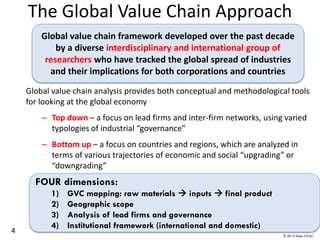 Gereffi Gary Global Value Chains as a driver for upgrading and innovation CGGC | PDF