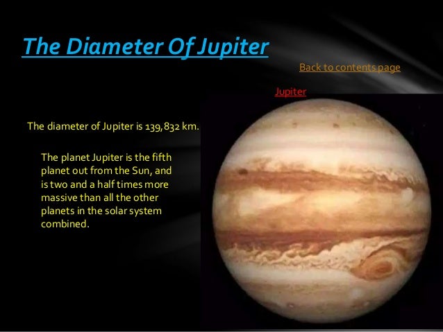 Jupiter Diameter