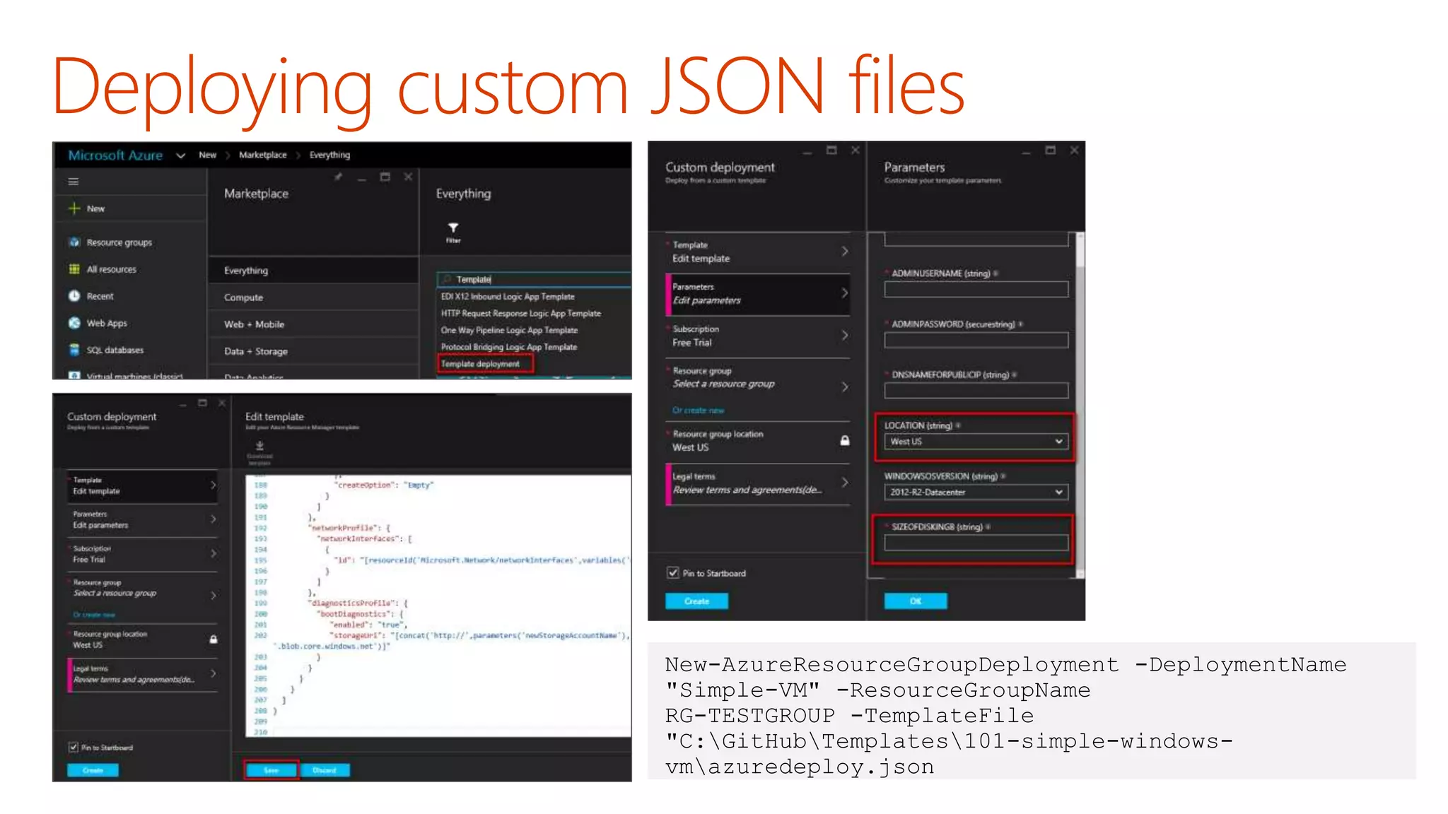 Azure resource manager deployment templates | PPTX