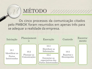 Gerenciamento das comunicações - PMBOK | PPTX