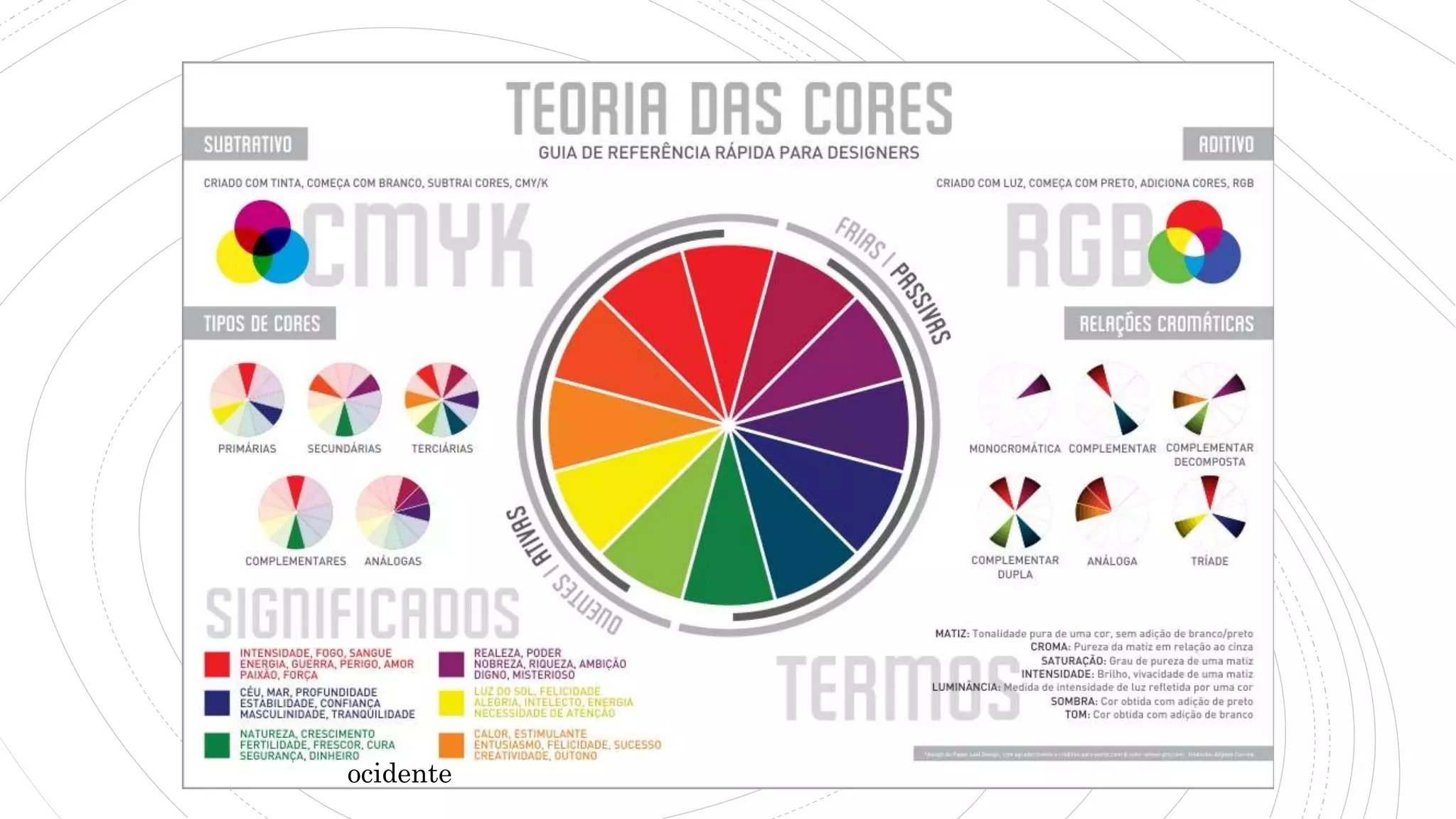 aula 2 - gerenciamento de cor_ sensação e temperatura de cor _ teoria ...