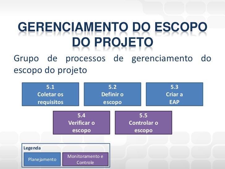 Gerenciamento de projetos aula 4 (escopo) Gerenciamento de projetos aula 4 (escopo)