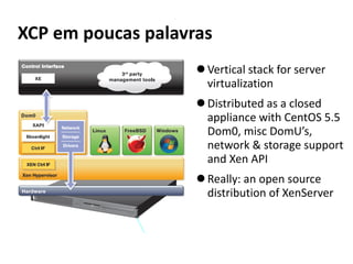 Gerenciando Nuvens privadas com o Xen Cloud Platform - XCP 1.5 | PPT