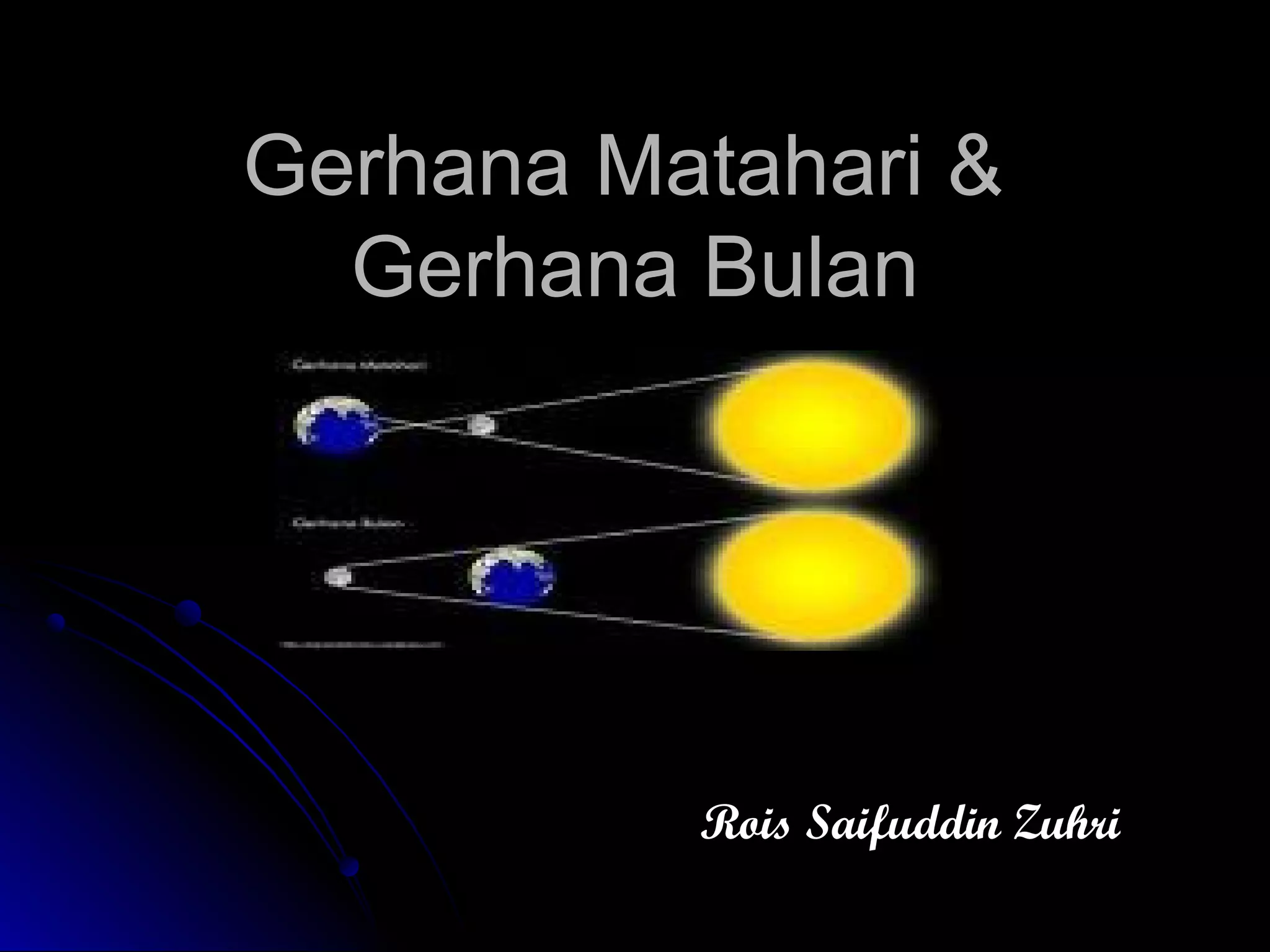 Gerhana matahari dan bulan wkwkwk | PPT