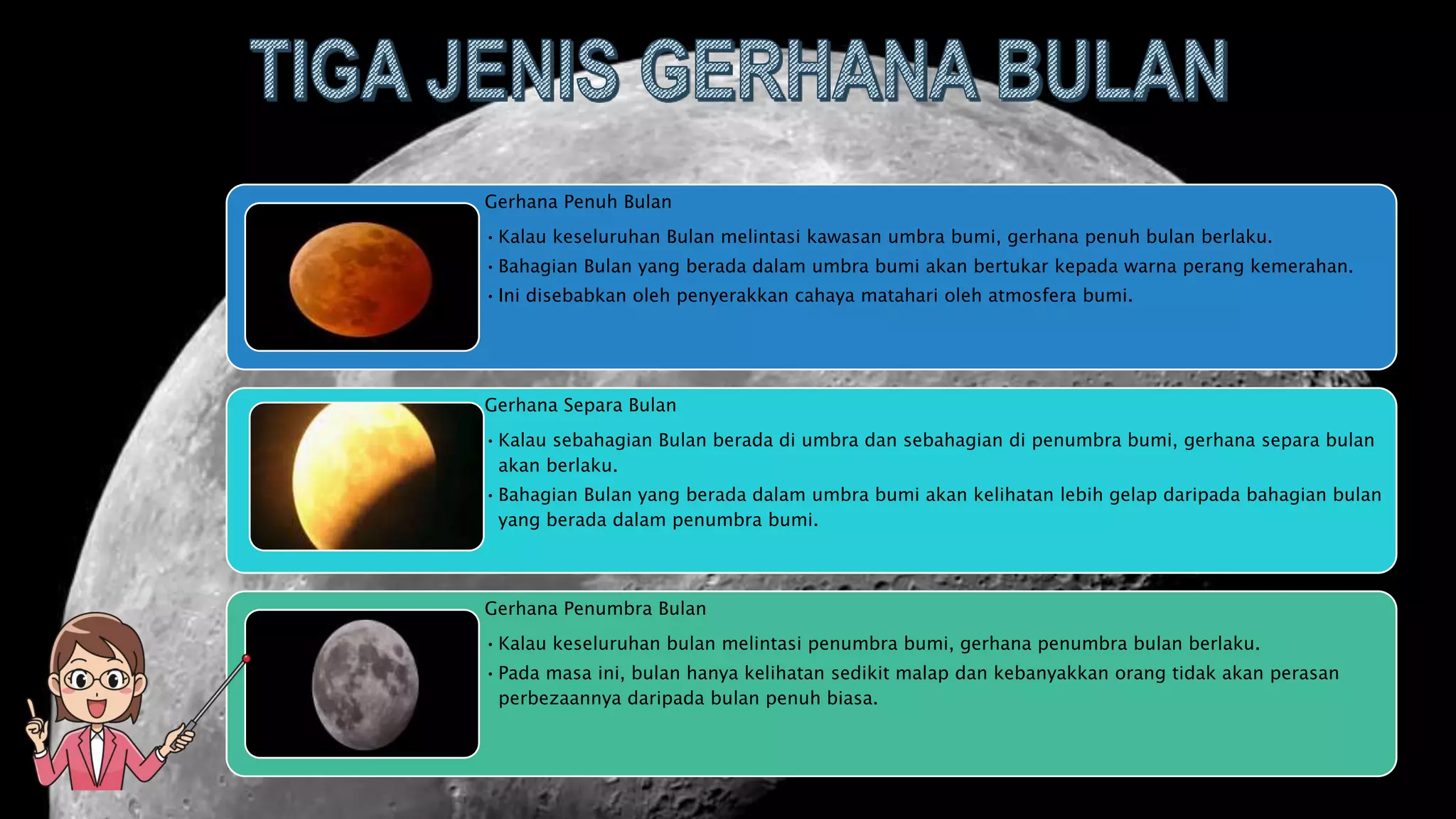 Sains Tahun 6 (Topik 10: Gerhana) | PPTX