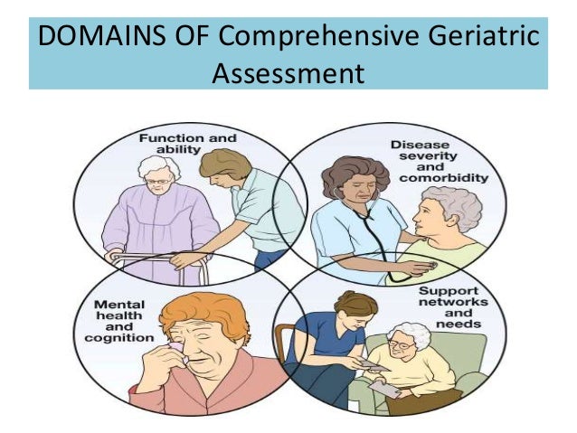Comprehensive Geriatric Assessment comprehensive-geriatric-assessment