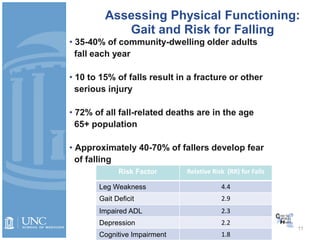 Geriatric-Assessment_Caprio-Revised-01-07-12.ppt