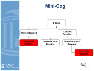Geriatric-Assessment_Caprio-Revised-01-07-12.ppt