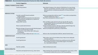 EVALULATION AND ANESTHETIC AMANAGEMENT FOR GERIATRIC PATIENT | PPT