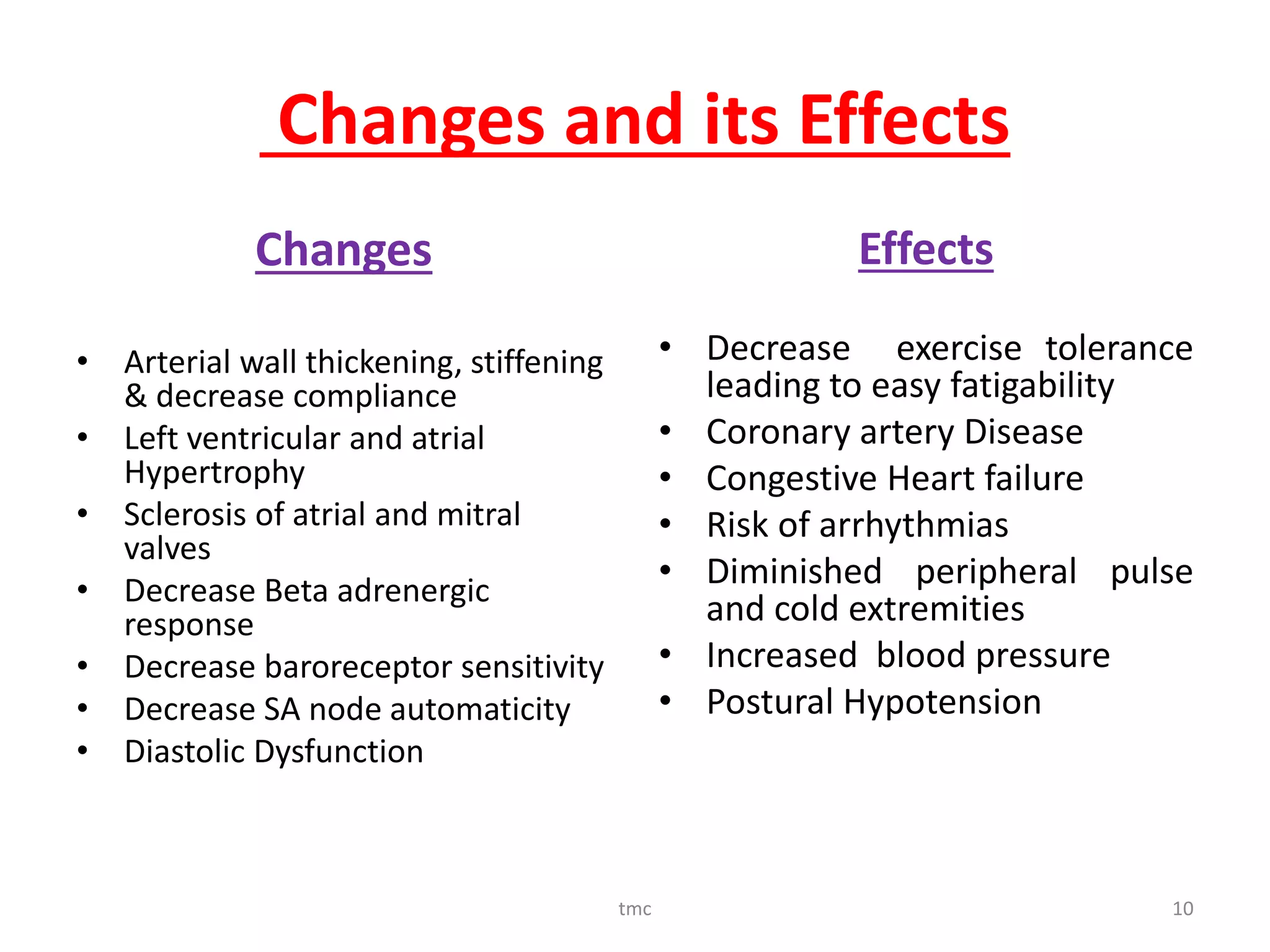Geriatric anesthesia physiological changes and preoperative preparation ...