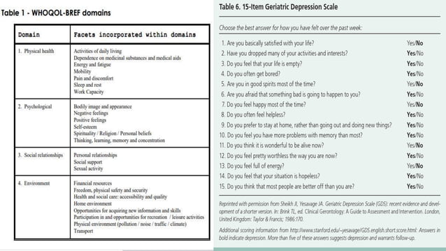 Geriatric assessment | PPTX | Physical Therapy | Wellness