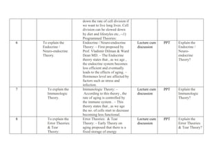 GERIATRIC ASSESSMENT TP.docx | Eldercare | Family and Relationships