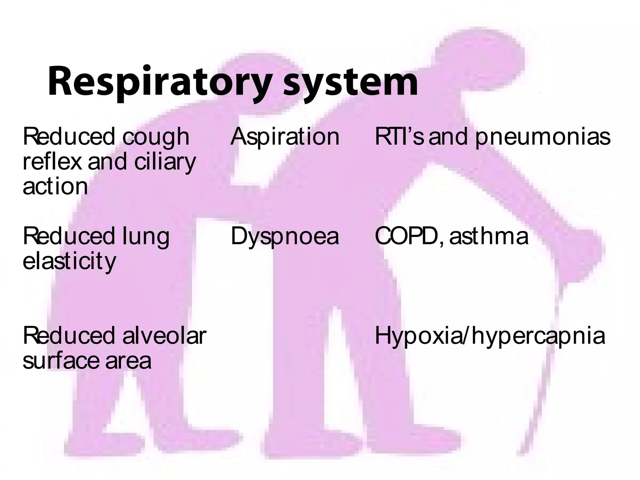 Geriatric care | PPT