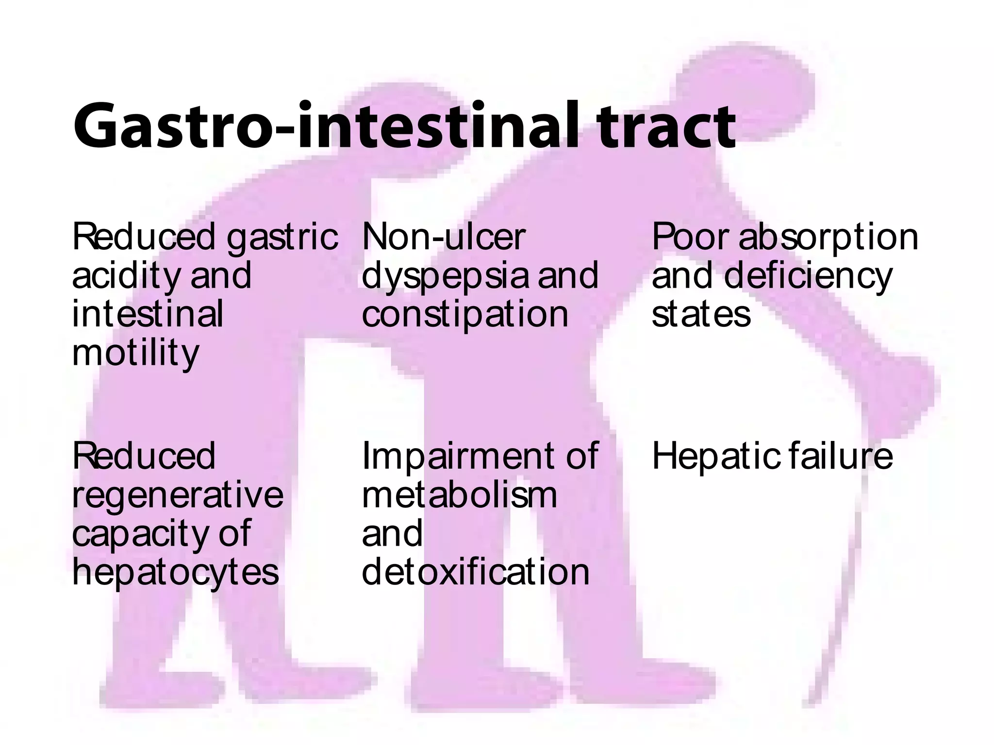 Geriatric care | PPT