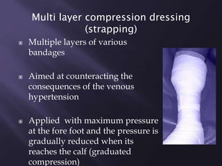 Managing Venous Ulcers Pre-congress Workshop Wound Care in the Elderly ...