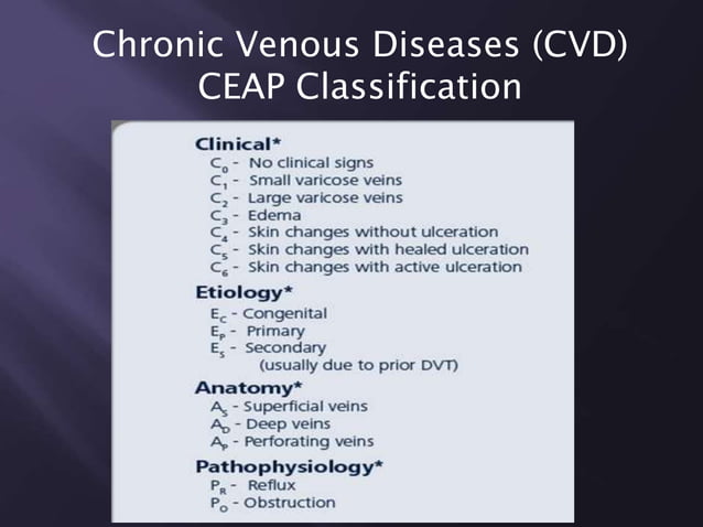 Managing Venous Ulcers Pre-congress Workshop Wound Care in the Elderly ...