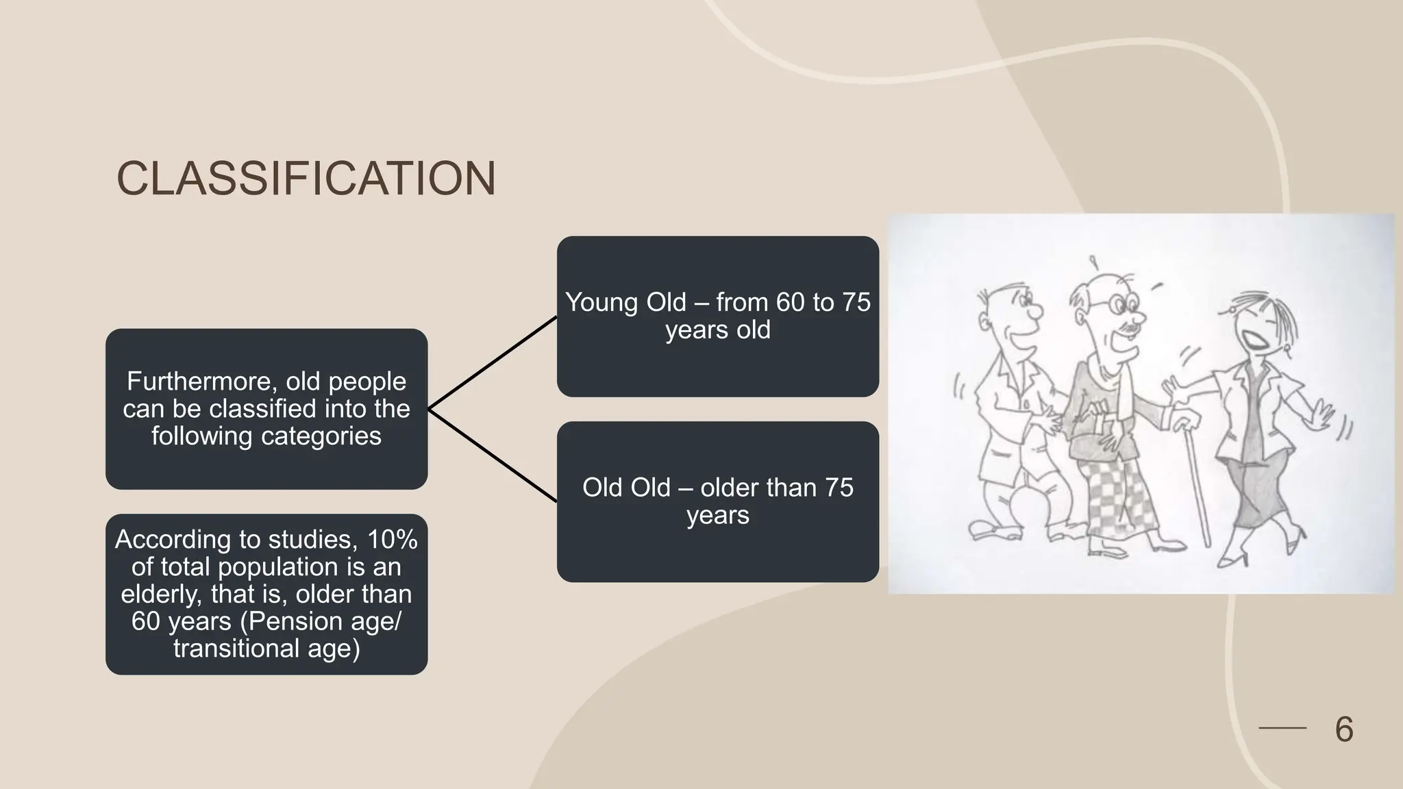 Geriatric Dentistry - a brief overview of care to the elderlies | PPTX