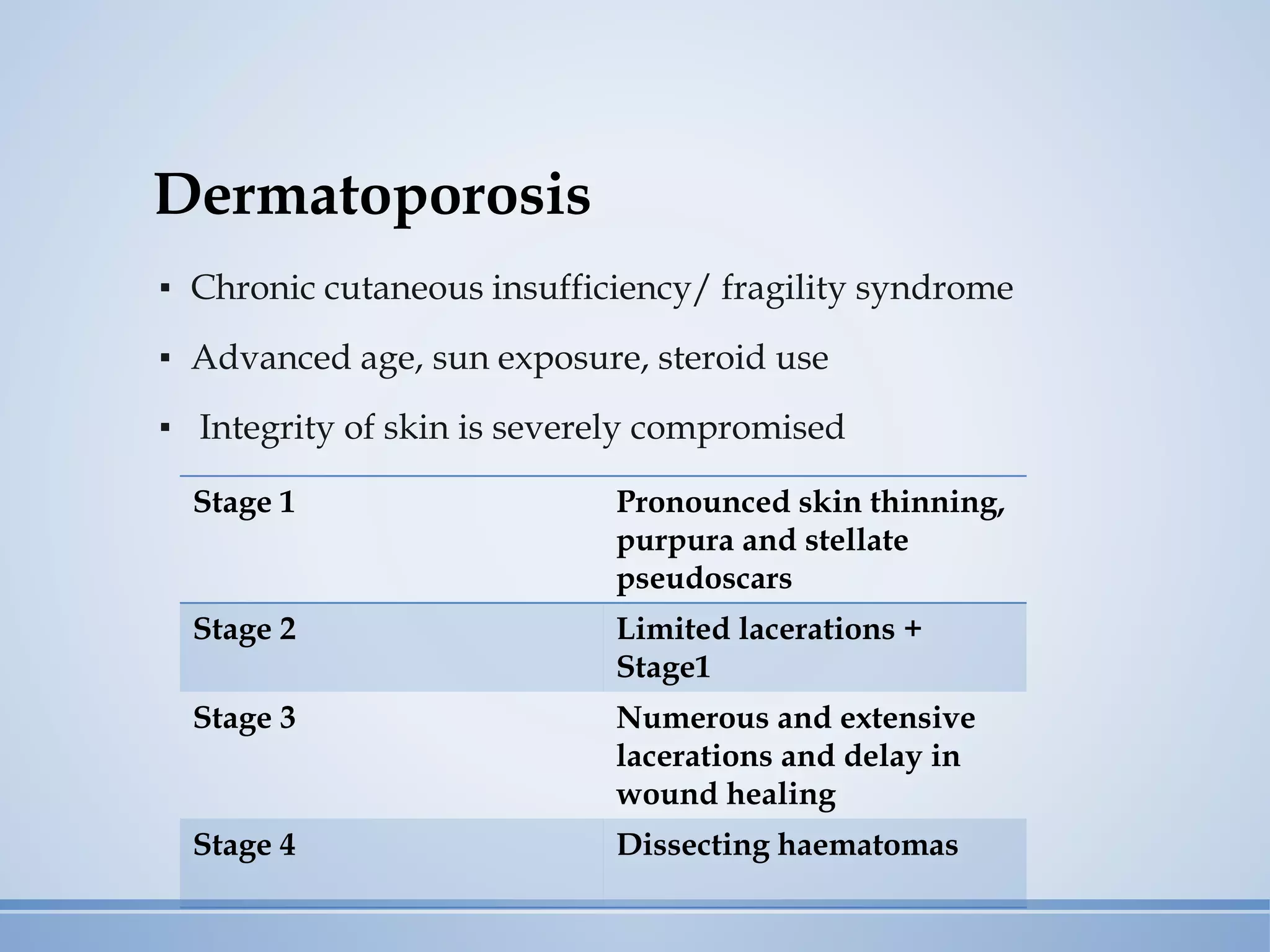 Ageing and Geriatric dermatoses | PPTX