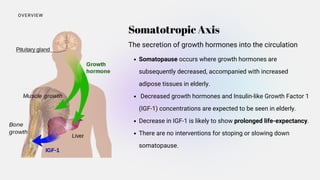 geriatric changes in endocrine system.pdf | Thyroid Disorders ...