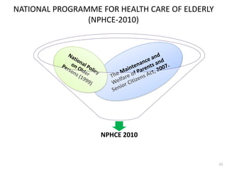 Geriatric health | PPTX