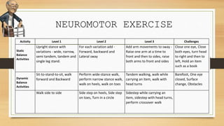 Geriatric Physiotherapy Management | PPTX