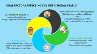 Geriatric nutrition | PPTX