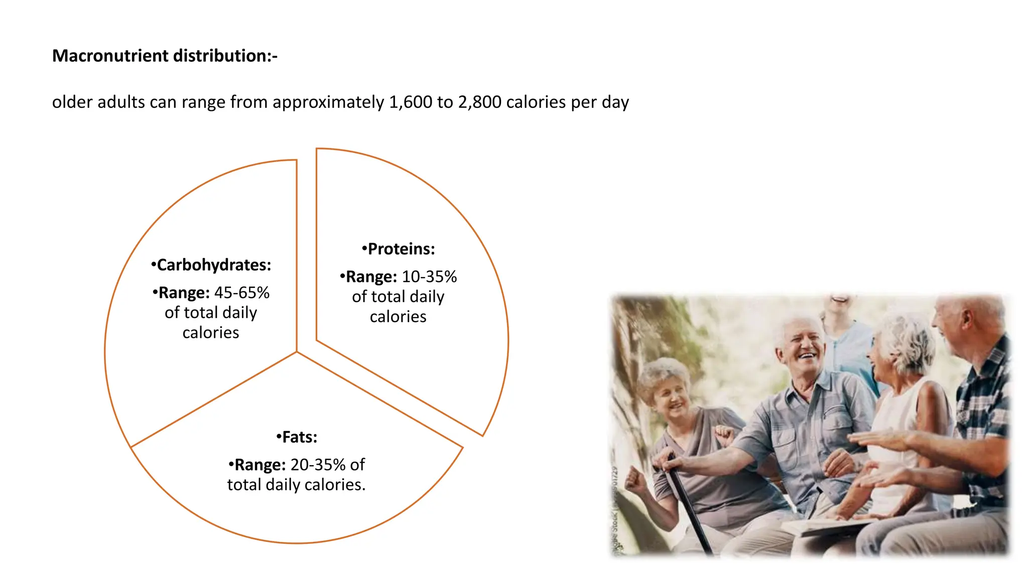Geriatric nutrition for old age people.pptx