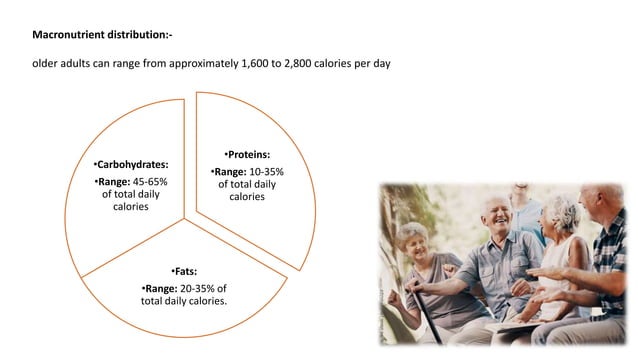 Geriatric nutrition for old age people.pptx | Food & Drink