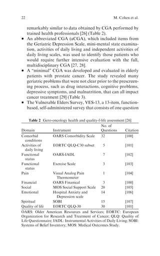 Geriatric Oncology_ Treatment, Assessment and Management ( PDFDrive ).pdf