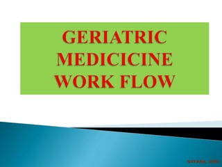 Geriatric opd | PPTX