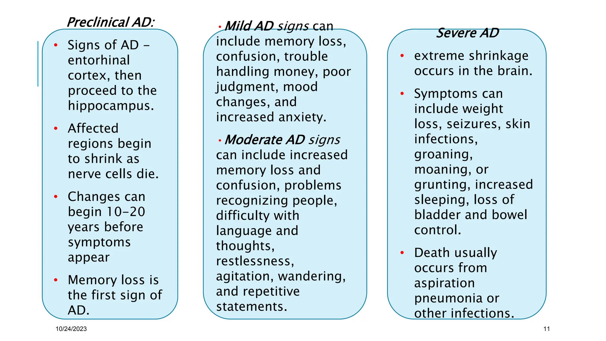 Alzhiemer’s diseases.pptx
