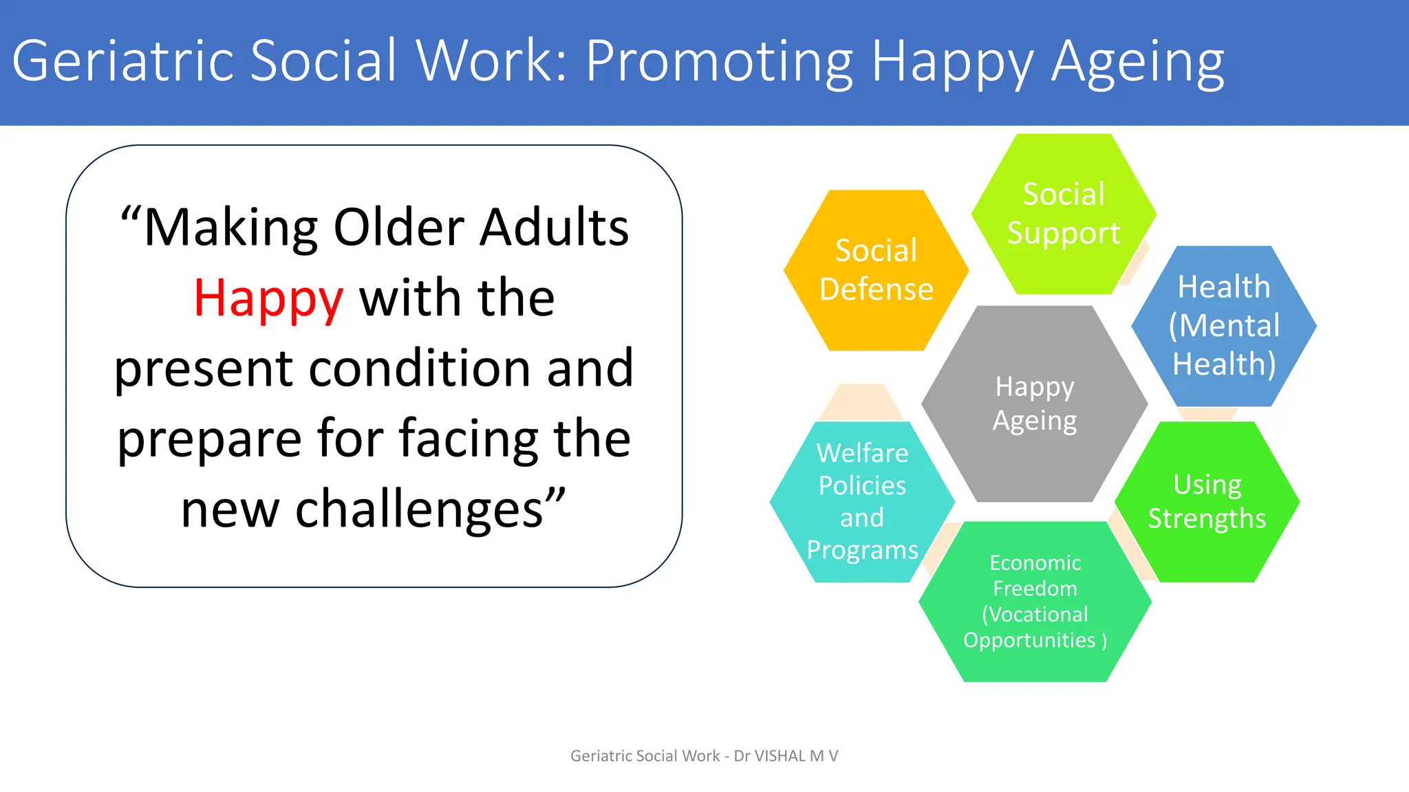 Geriatric Social Work in the Context of Youth.pptx