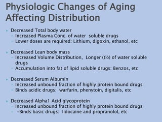 Geriatrics pharmacology (prescribing medicines for the elderly) | PPTX