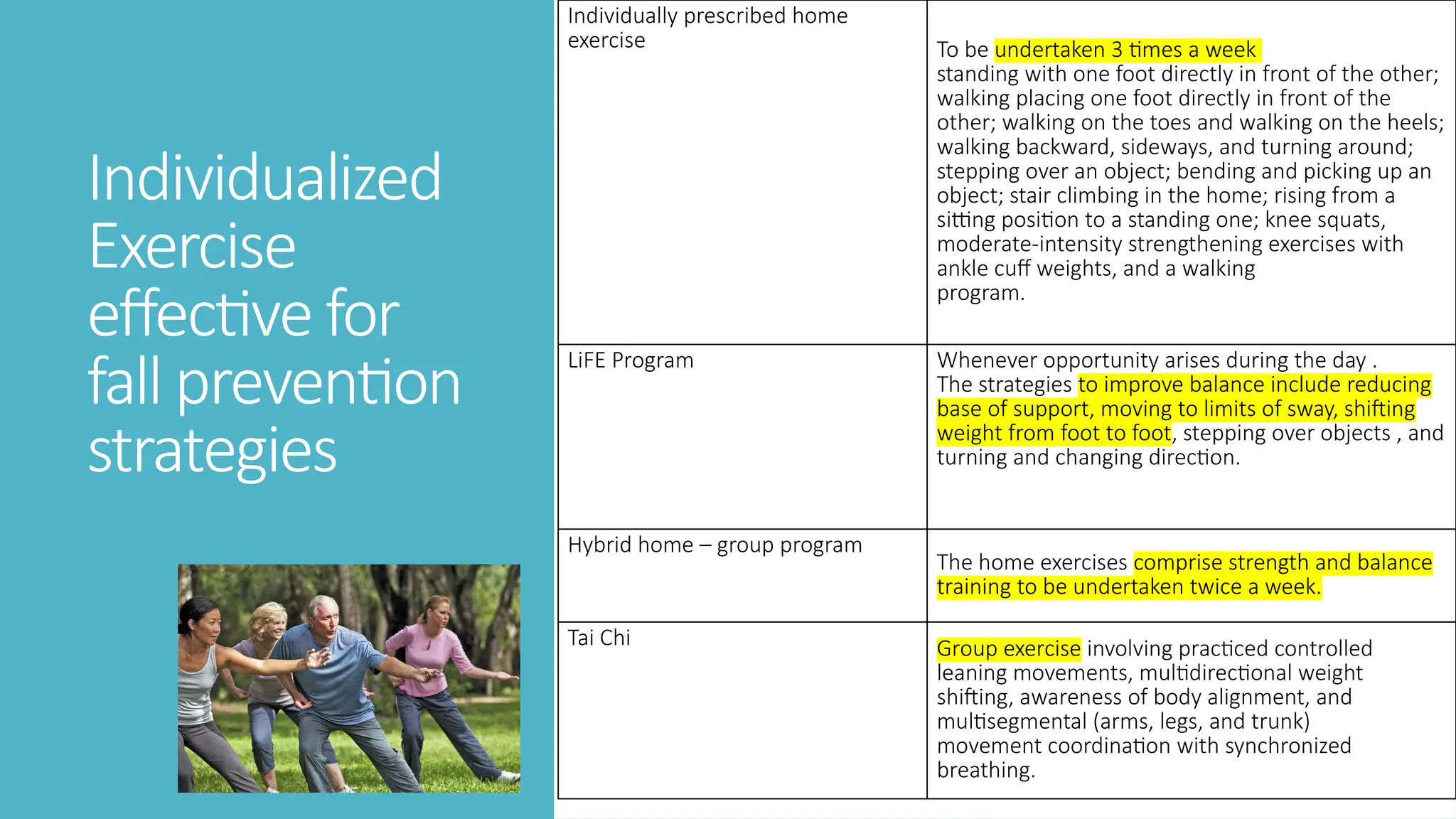 Geriatric Syndrome diagnosis and management | PPT