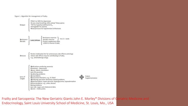 Geriatric Syndrome diagnosis and management | PPT