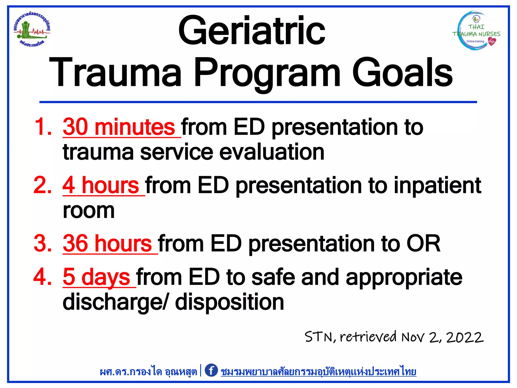 Geriatric Trauma Nursing -- 2022.pdf