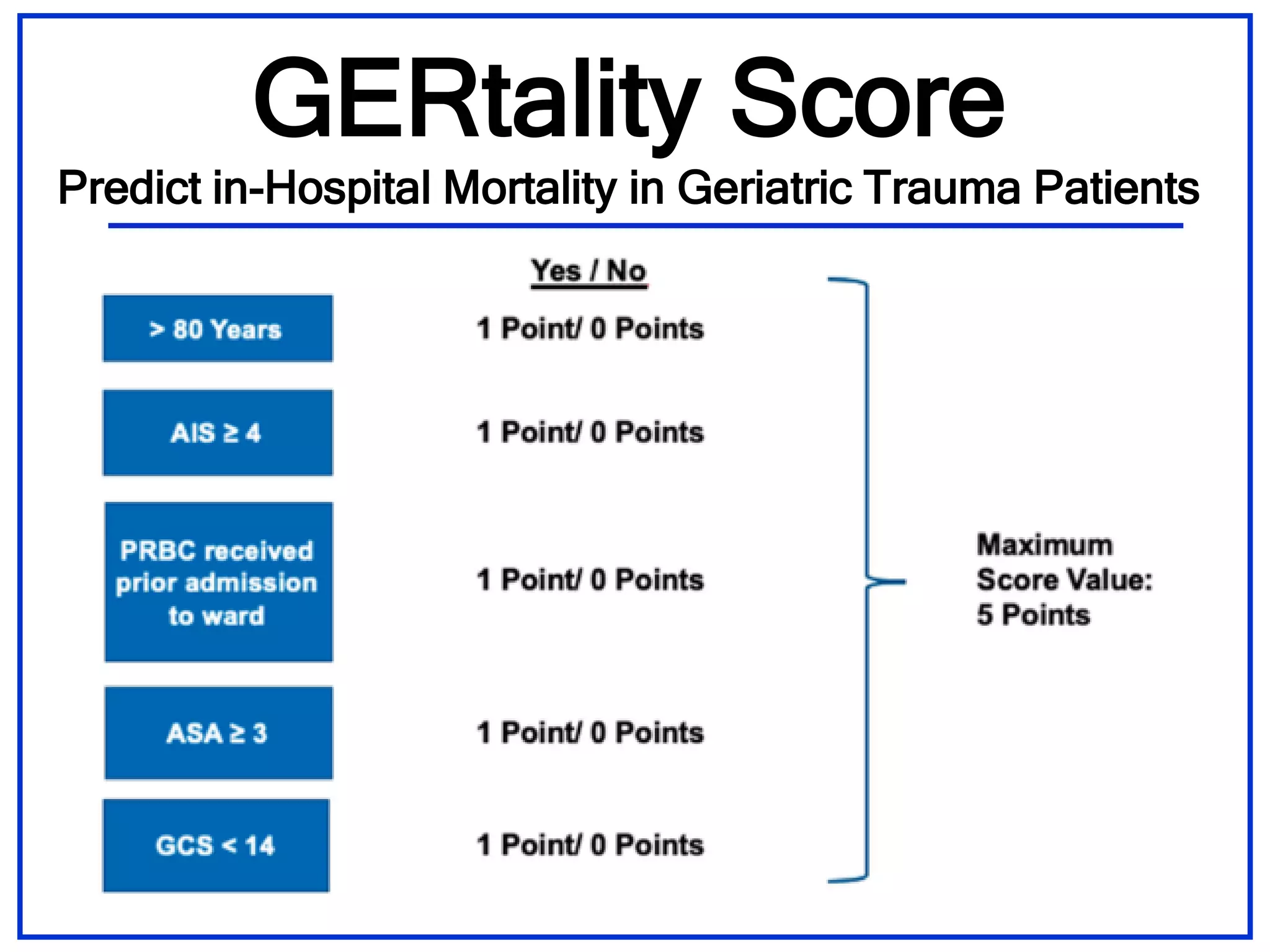 Geriatric Trauma Nursing -- 2022.pdf